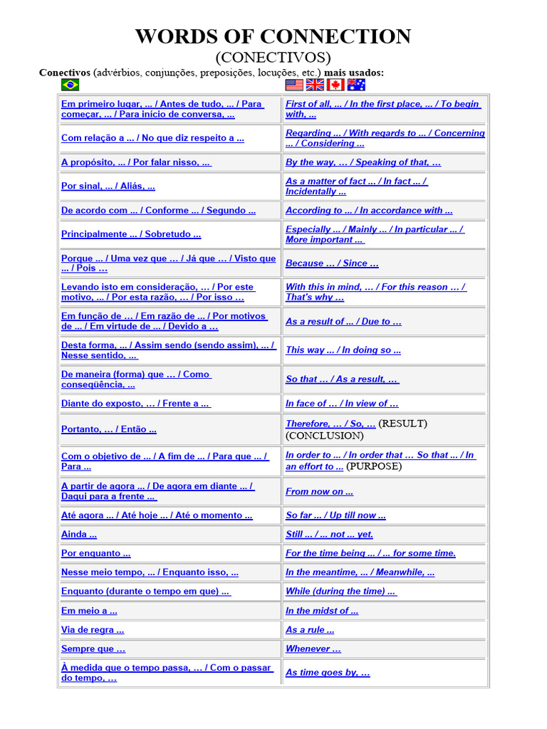 Essential Connectives in English Writing | PDF | Reason | Linguistics