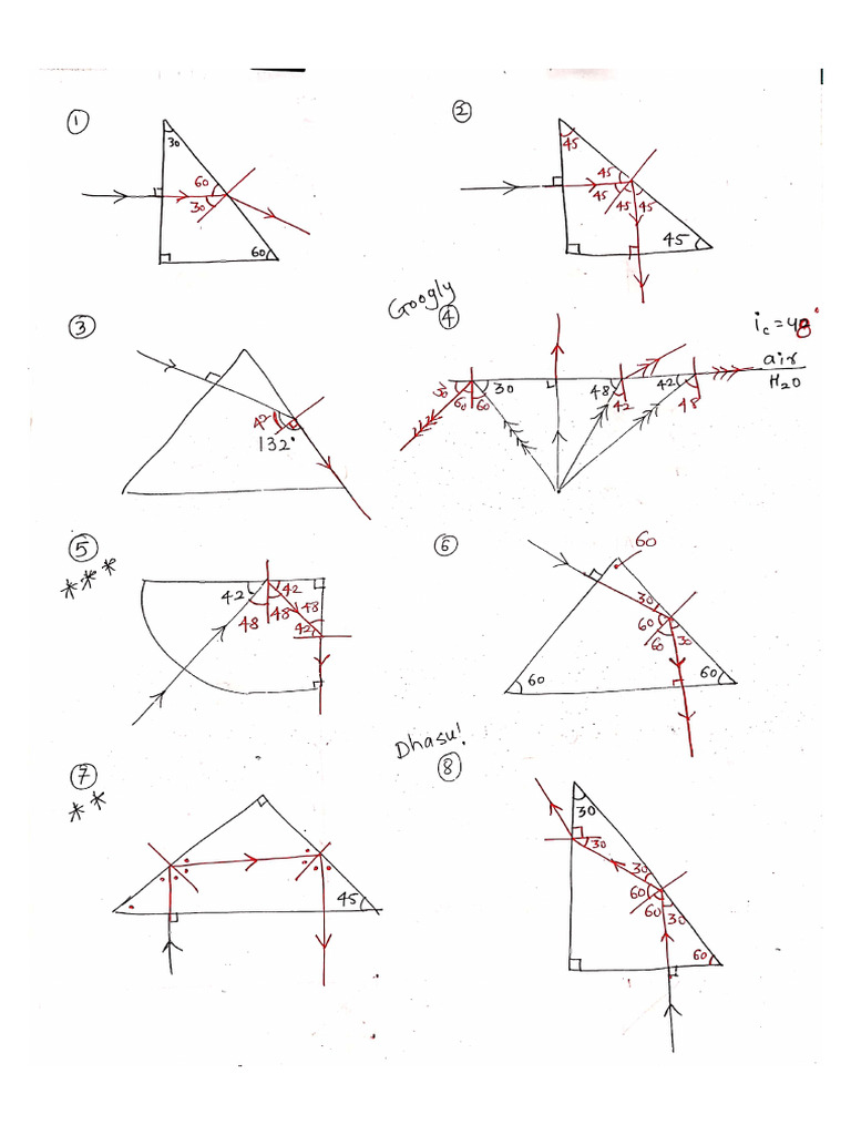 Physics 10 Refraction Tir Worksheet Solution Pdf