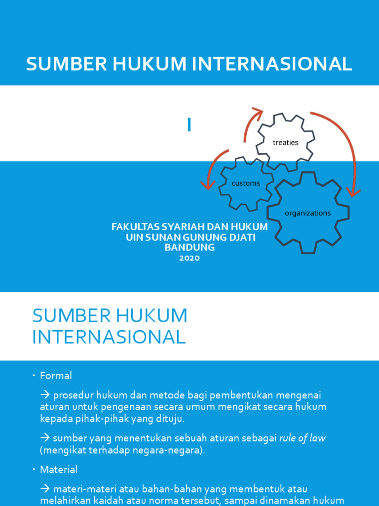 Sumber dan Prinsip Hukum Internasional | PDF | Politik | Hukum