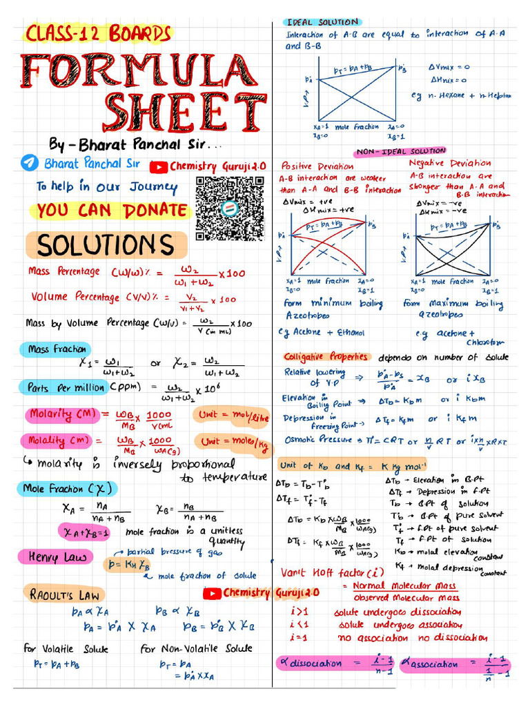 Physical Chemistry Formula Sheet | PDF