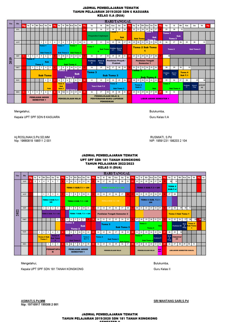 Jadwal Pembelajaran Tematik SD 2023 | PDF