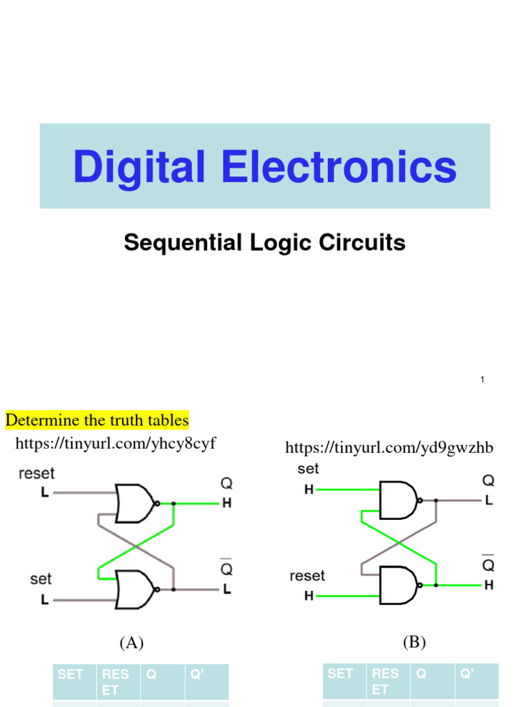 Digital Electronics-Lecture5-Latches, Flip Flops, Registers (2024 ...