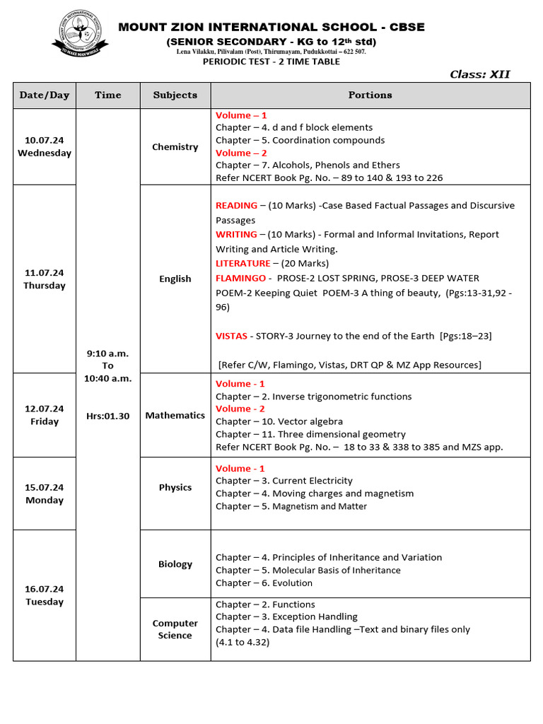 Class - 12 Periodic Test - 2 Portions | PDF | Mathematics