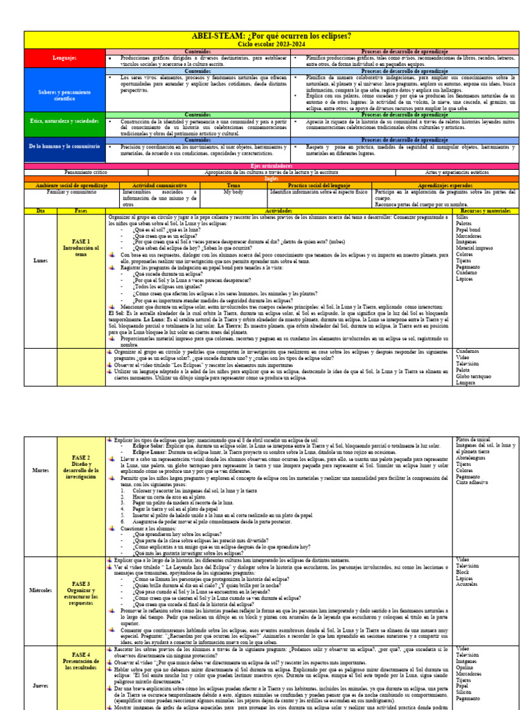 PROYECTO POR QUÉ OCURREN LOS ECLIPSES | Descargar gratis PDF | Eclipse | Luna