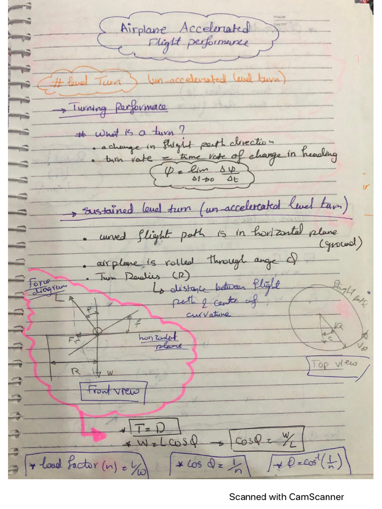 Level Turn Blah Blah Blah | PDF