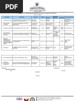 NLC Accomplishment Report 2024 | PDF