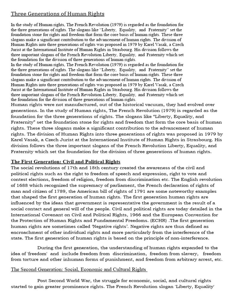 Evolution of Human Rights | PDF | Liberty | Human Rights