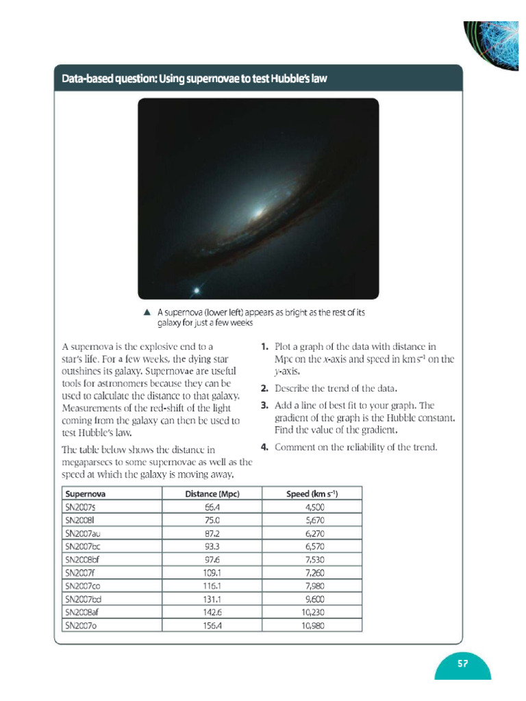 Hubble | PDF