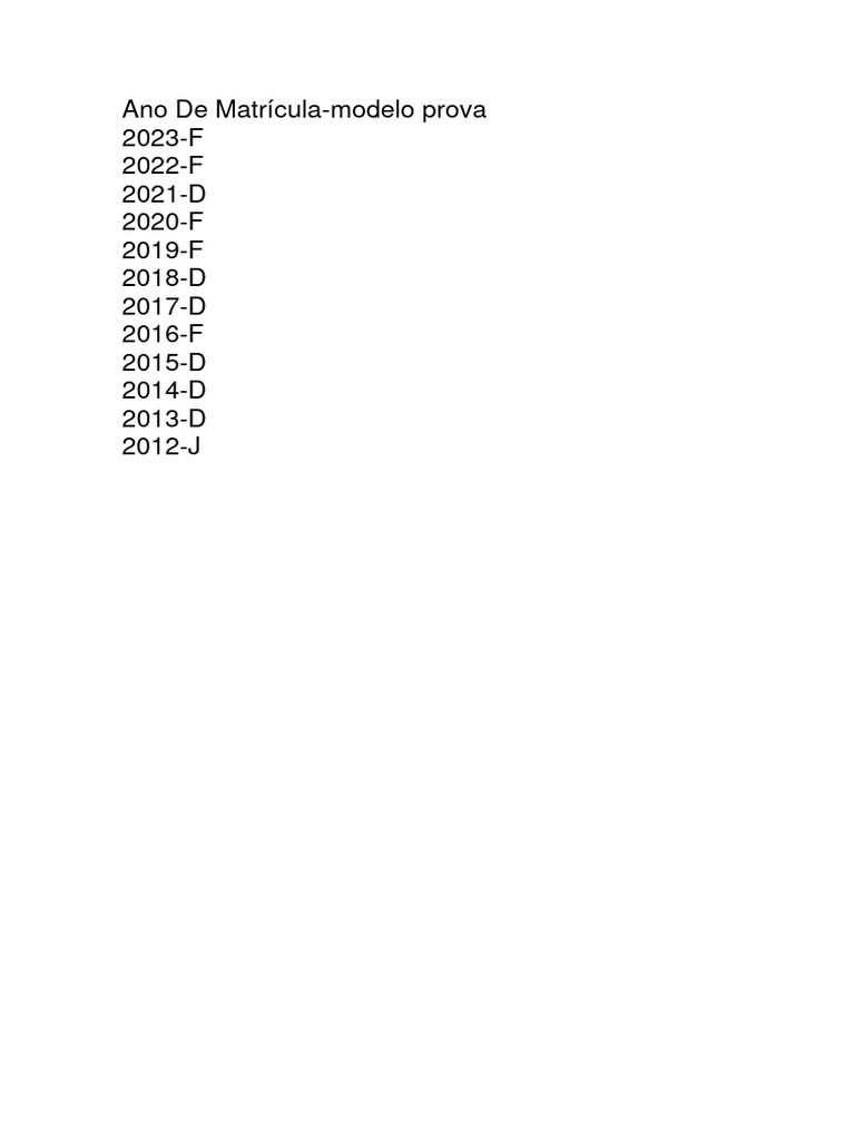 Gabaritos Provas ESPCEx 2015-2025 | PDF
