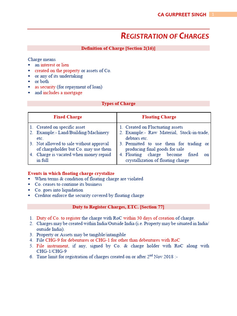 CHAPTER 6 REGISTRATION OF CHARGES | PDF | Security Interest | Private Law