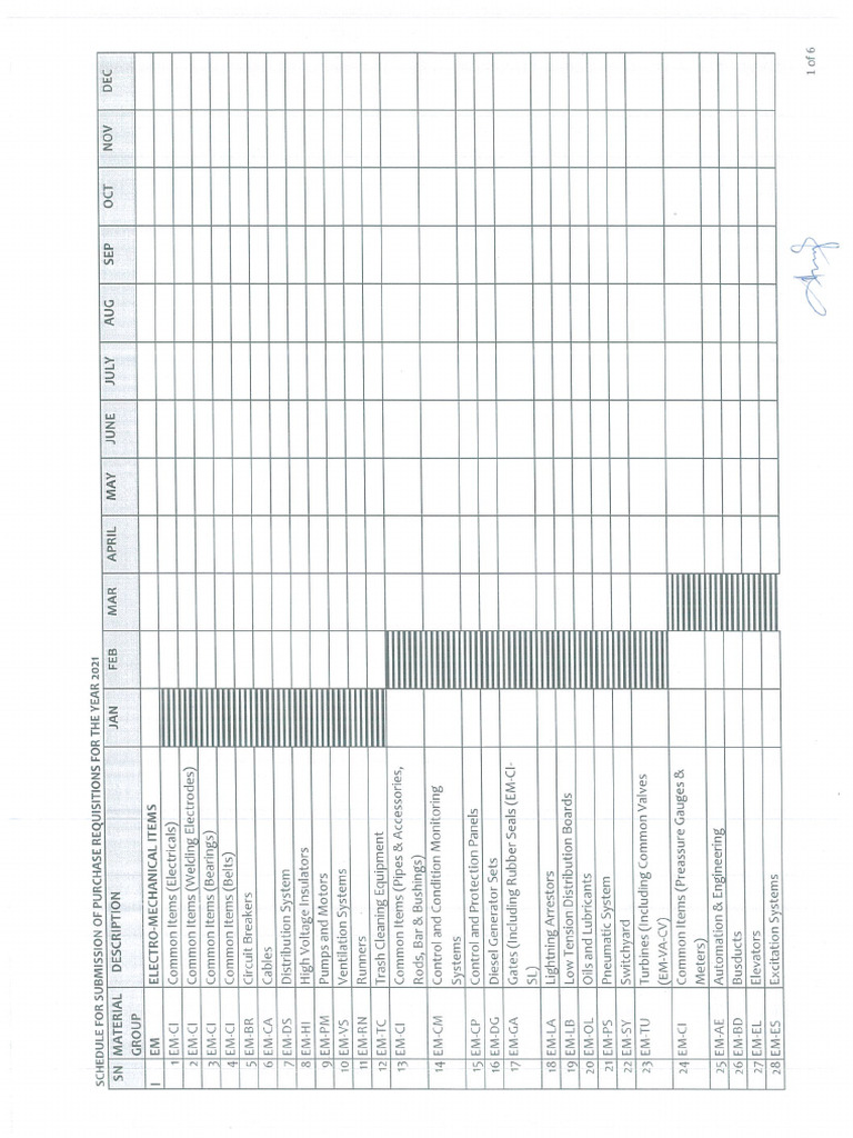 PR Schedule 2021 | PDF