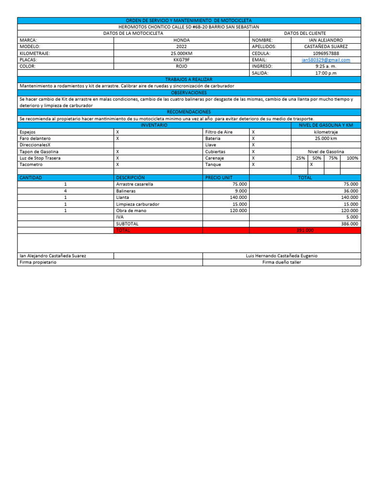 Documento de Luis | PDF | Coche | Vehículos terrestres