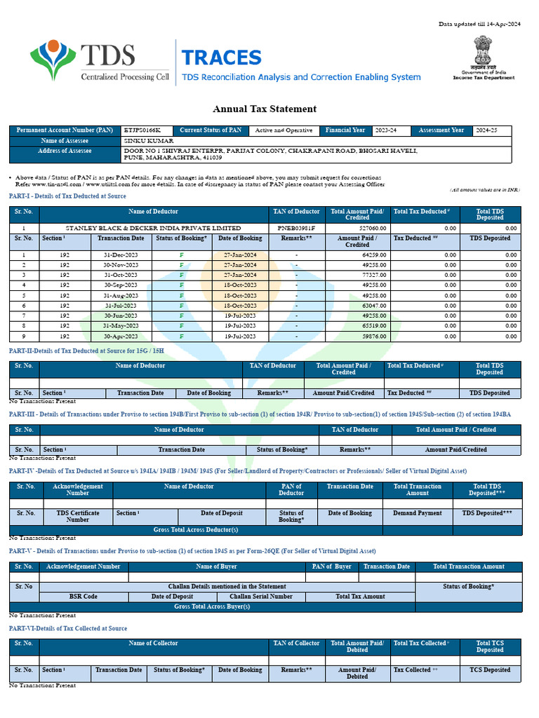 Etjps0166k 2024 | PDF | Taxes | Economies