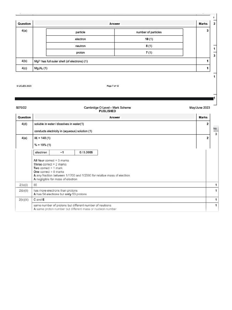 Answer Scheme Atomic Structure | PDF
