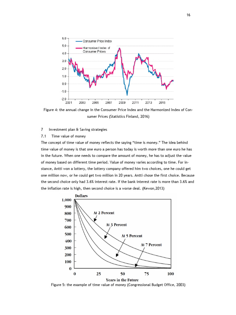 Handbook On Personal Financial Management | PDF | Bonds (Finance ...