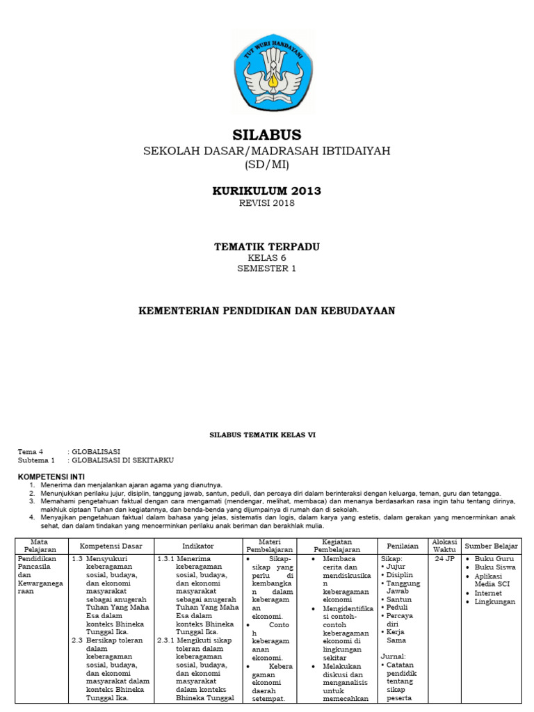 Silabus Kelas 6 Tema 4 Pak Deka | PDF
