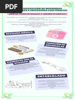 Cómo entablillar un dedo índice correctamente | PDF
