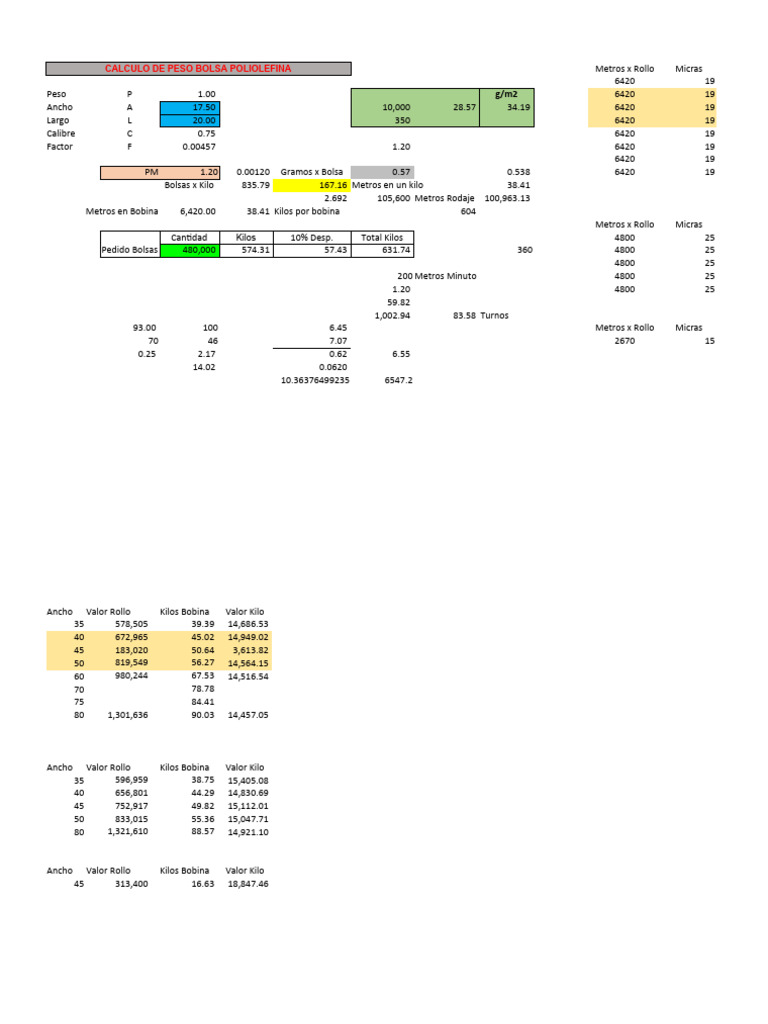 Formula para Calculo de Poliolefina y PAPE | PDF | Unidades de medida