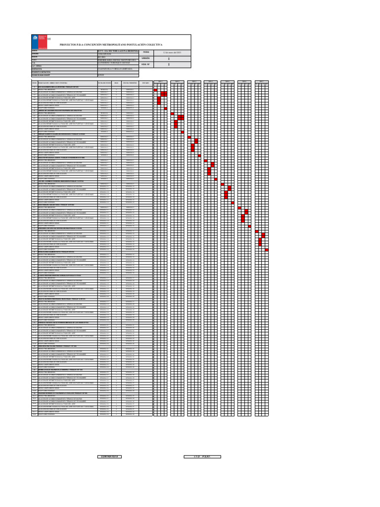 Carta Gantt Lorenzo Arenas - Programacion Financiera Obra | PDF