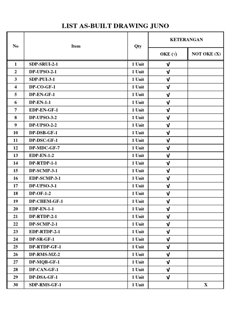 Proj. Juno (As-Built Drawing List Panel) | PDF