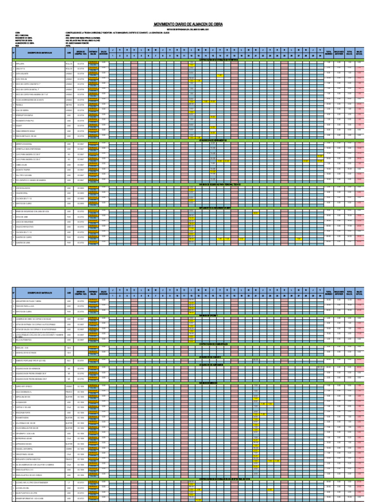 MOVIMIENTO DE ALMACEN MAYO 2022 | PDF