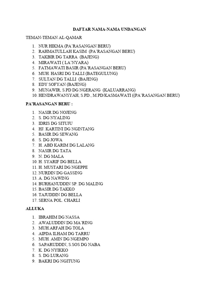 Daftar Nama Undangan | PDF