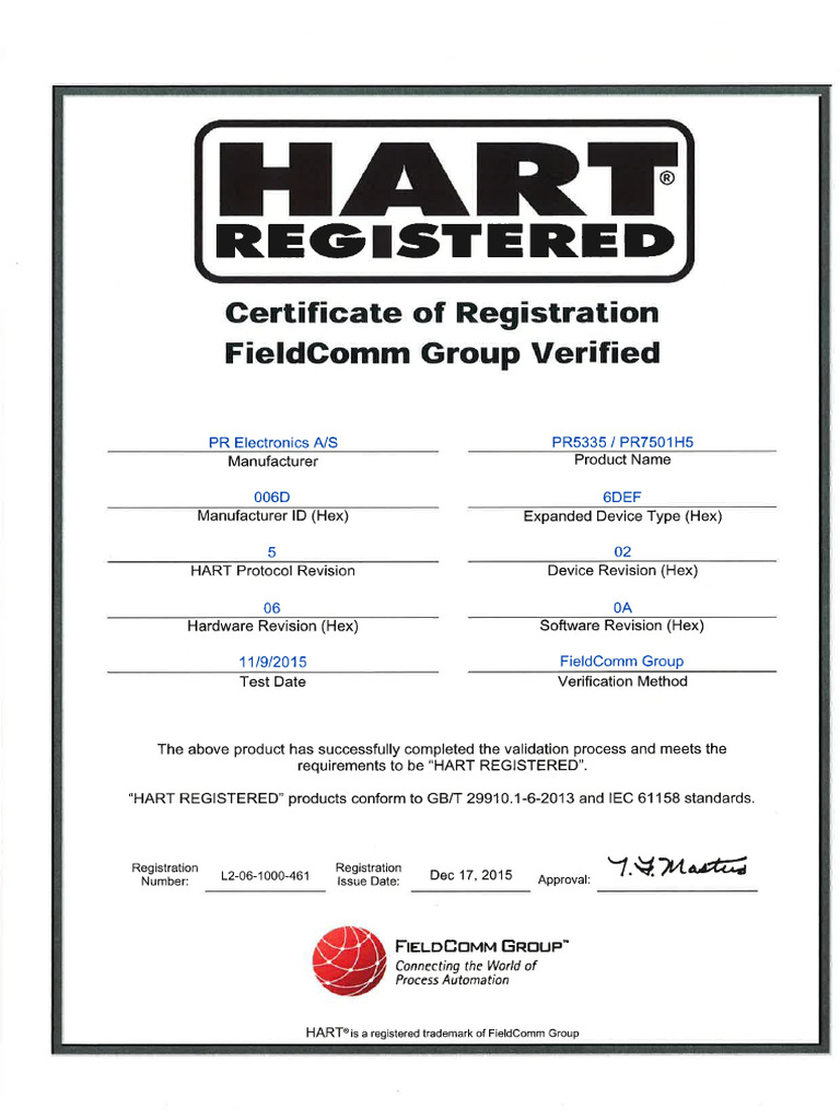7501 HART 5 Certificate | PDF