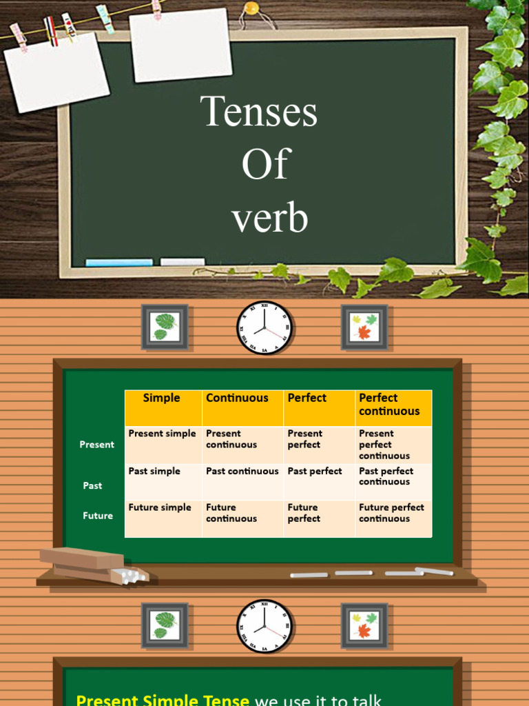 English Grammar 2 | PDF | Grammatical Tense | Perfect (Grammar)
