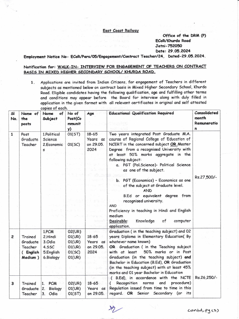 1716987380057-Contract Teacher - 20240529 - 0001 | PDF | Teaching ...