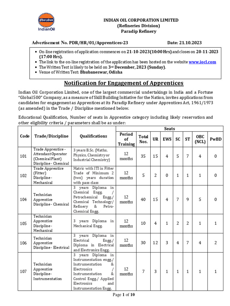 Notification For Engagement of Apprentices | PDF