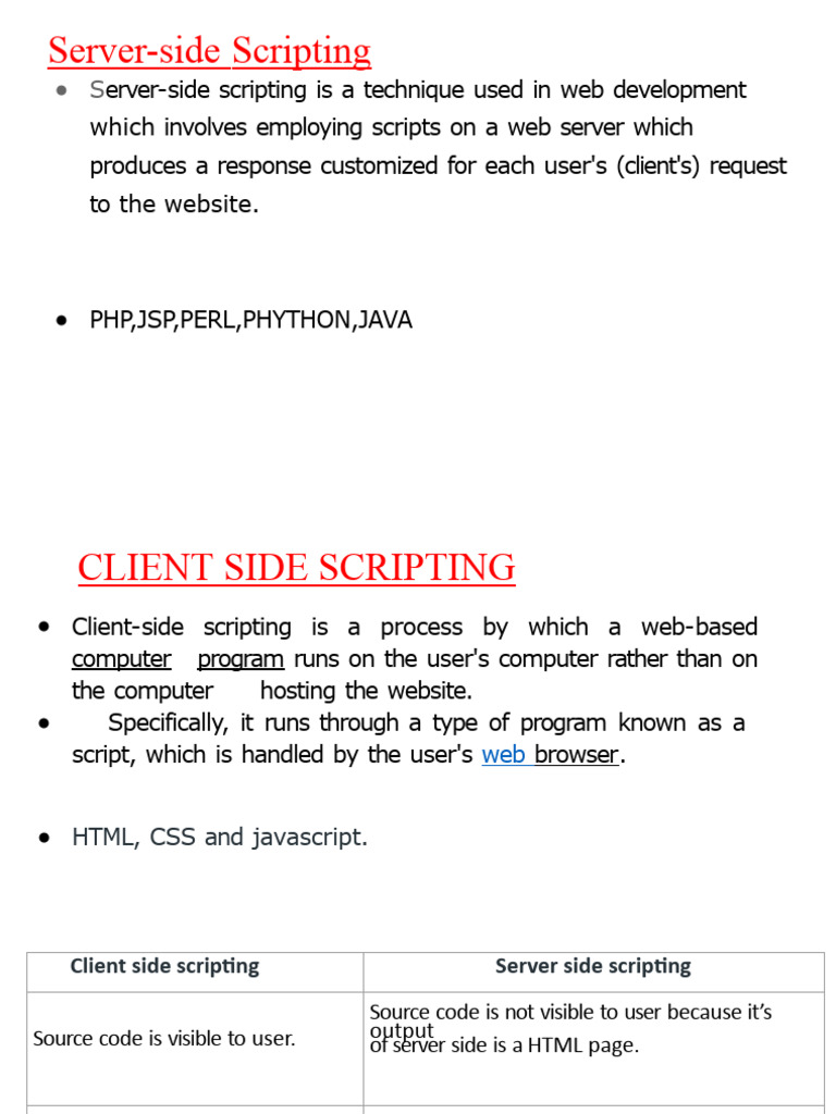 Web Server | PDF | Domain Name | Dynamic Web Page