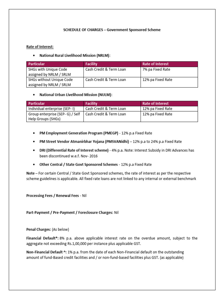 Gss Fees and Charges | PDF | Interest | Loans