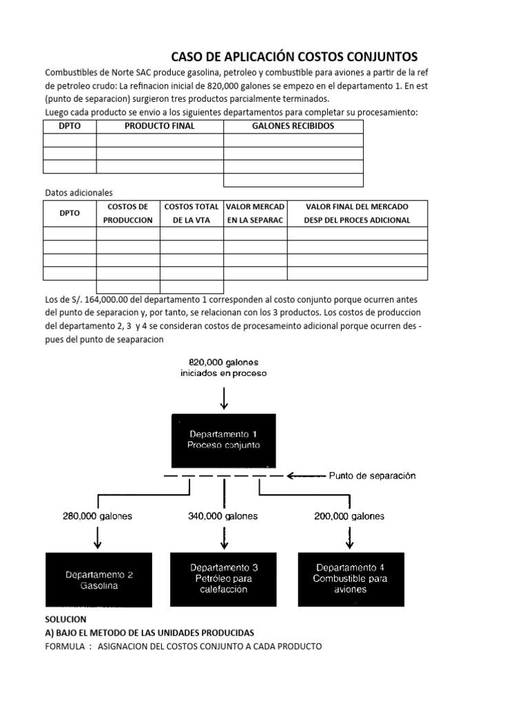 Plantilla Casos Costos Conjuntos | PDF | Mercado (economía) | Petróleo