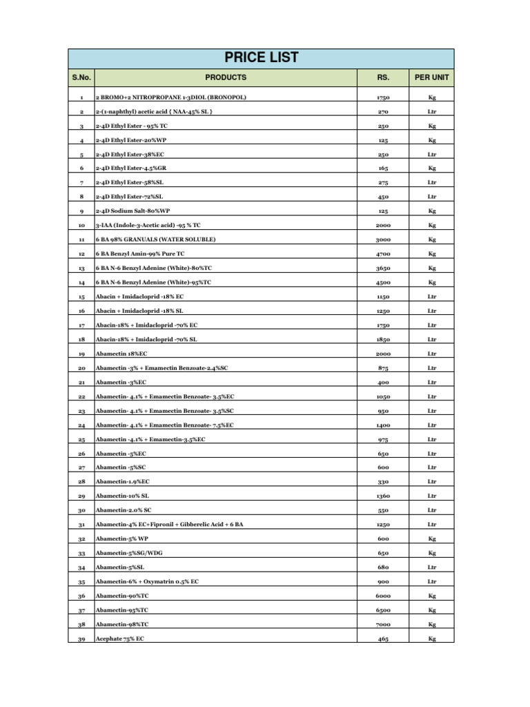 Product List With Price List (2023-2024) | PDF | Chemical Substances | Chemical Compounds
