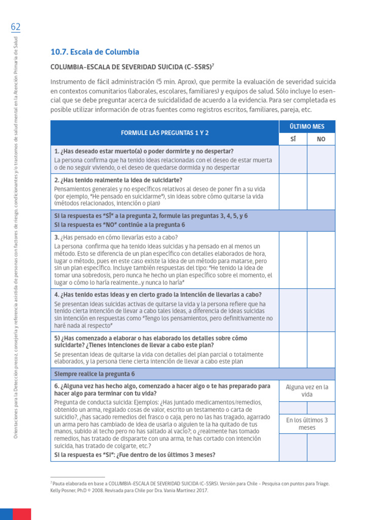 ESCALA DE COLUMBIA | PDF | Suicidio