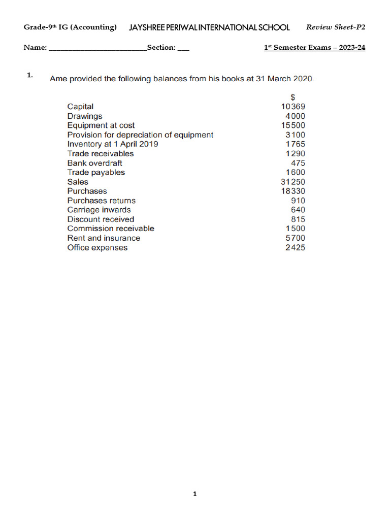 Grade 9 Accounting Principles Review Sheet | PDF | Expense | Financial ...