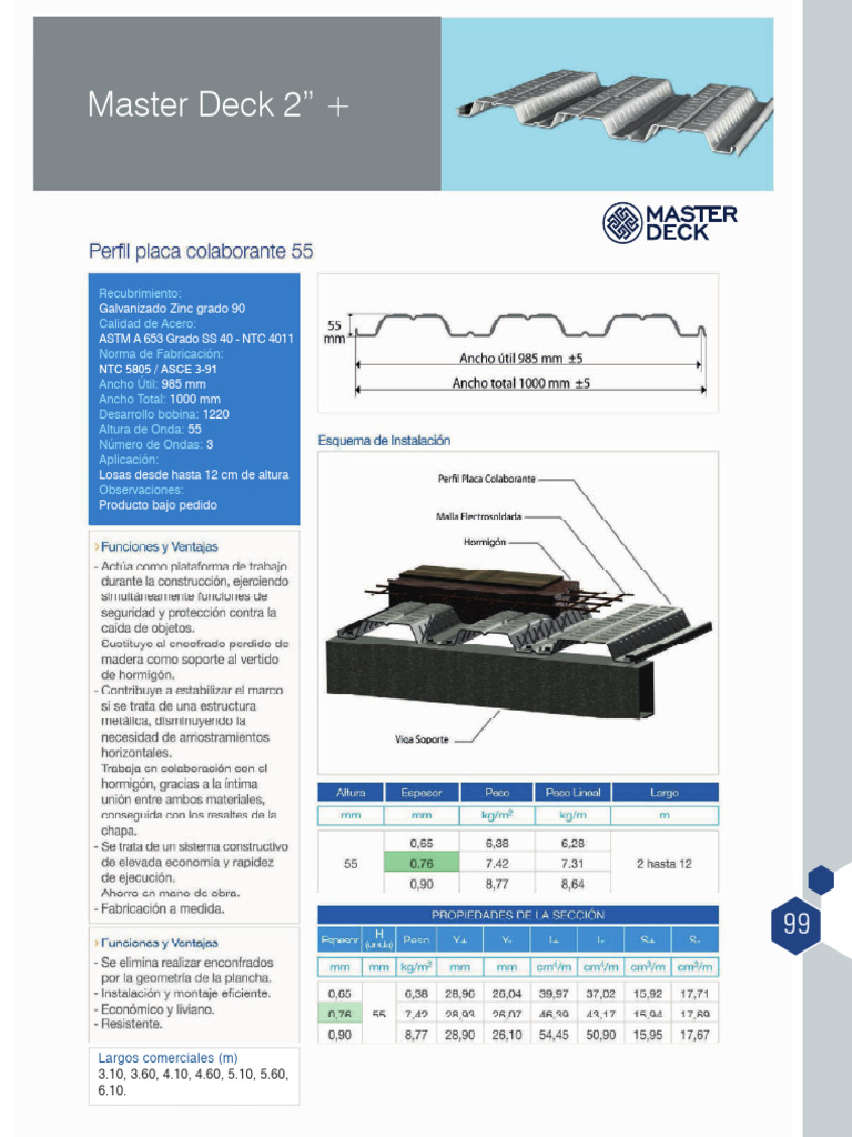 40.master Deck 2" + Steel Deck Losa Metálica Entrepisos de Acero Agofer ...