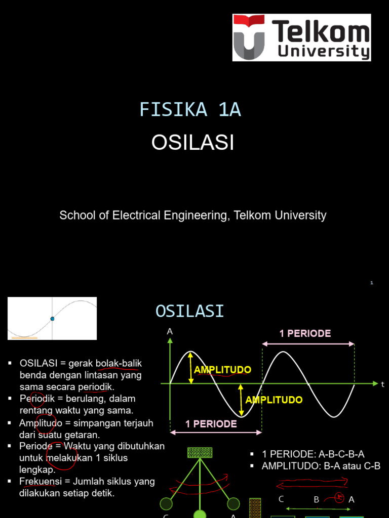 Dasar-Dasar Osilasi dalam Fisika | PDF