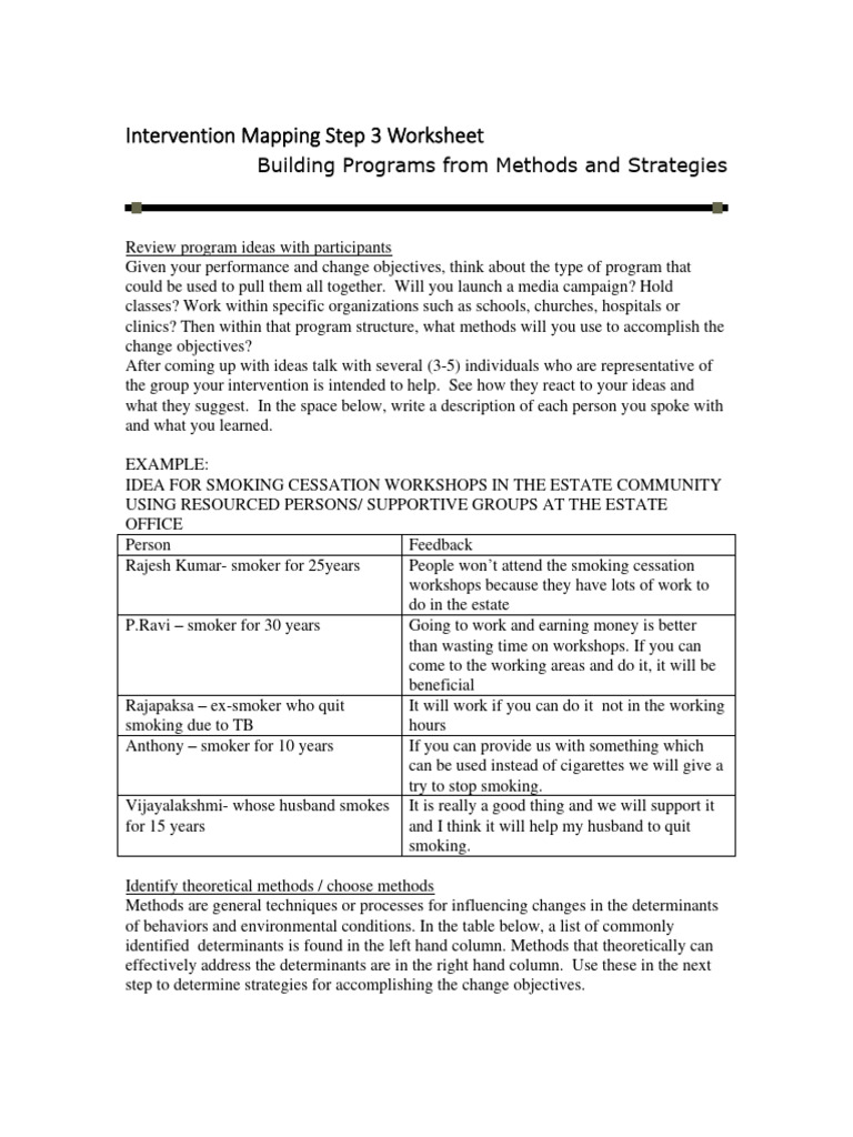 Step3 - Worksheet UPEKSHA MUTHUKUMARANA | PDF | Smoking Cessation ...