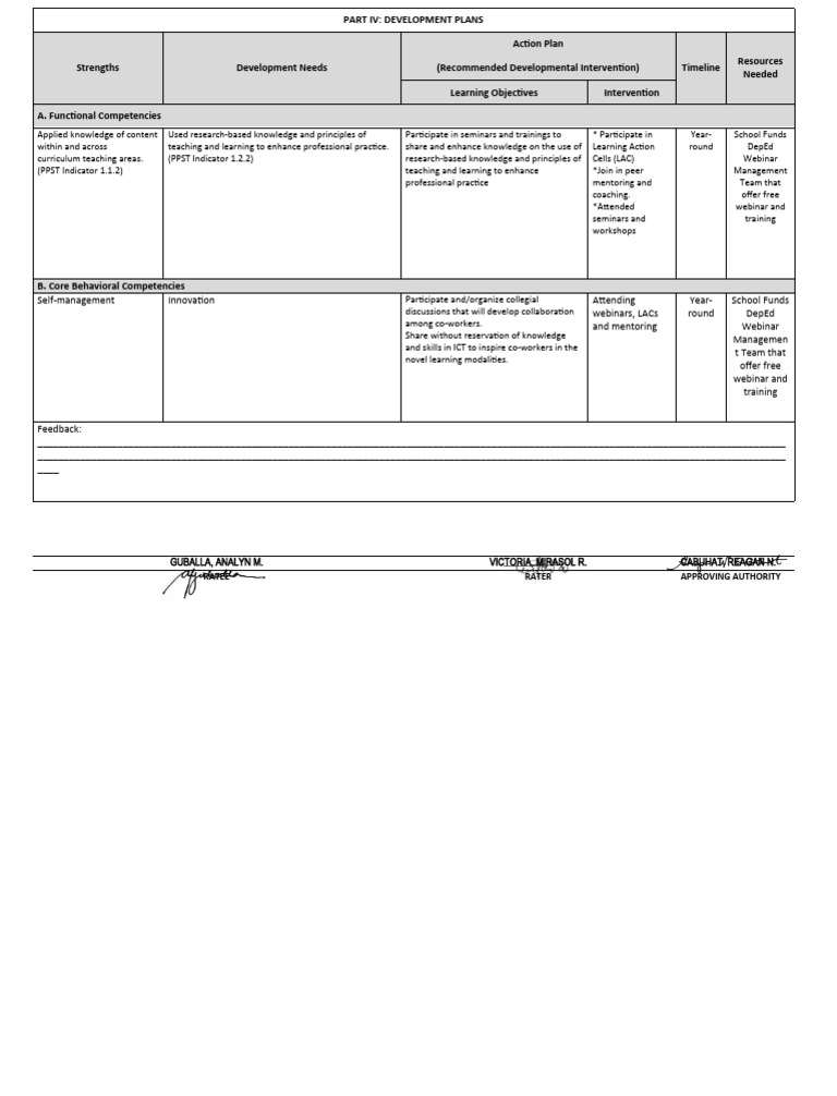 Developmental Plan - Mam Analyn SY.2021-2022 | PDF | Mentorship | Teaching