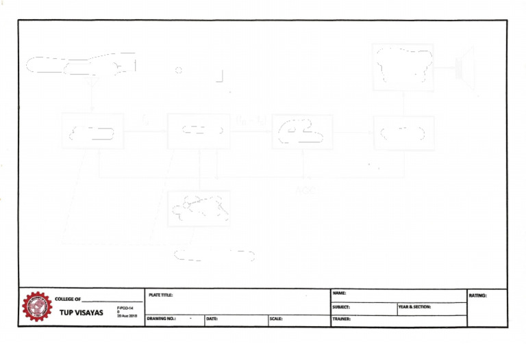 Block Diagram of A Superheterodyne AM Receiver | PDF