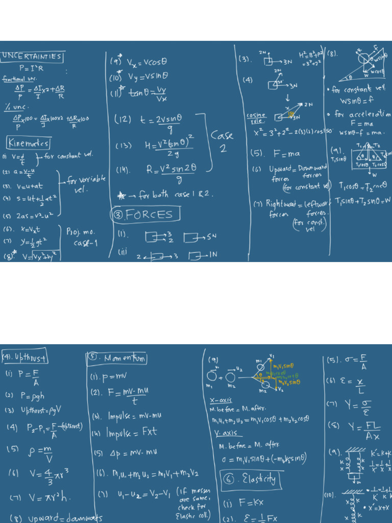 AS Formula and Graphs 2023 | PDF