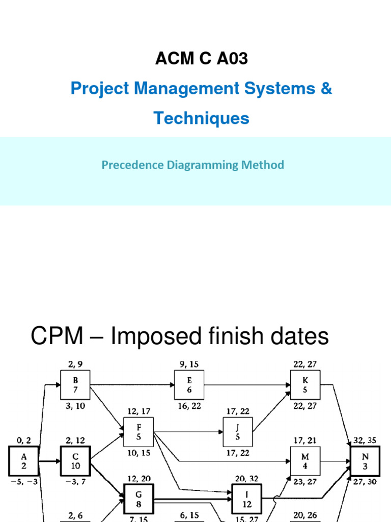 Precedence Diagramming Method | PDF