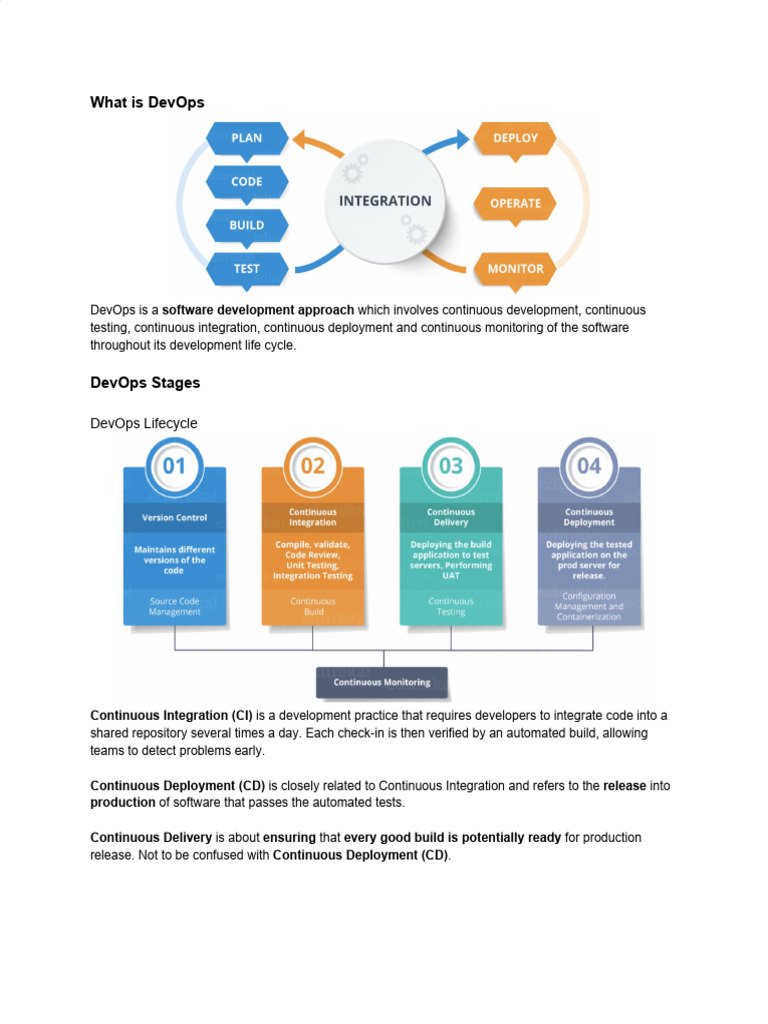 Cicdpipeline Pdf Version Control Information Technology 
