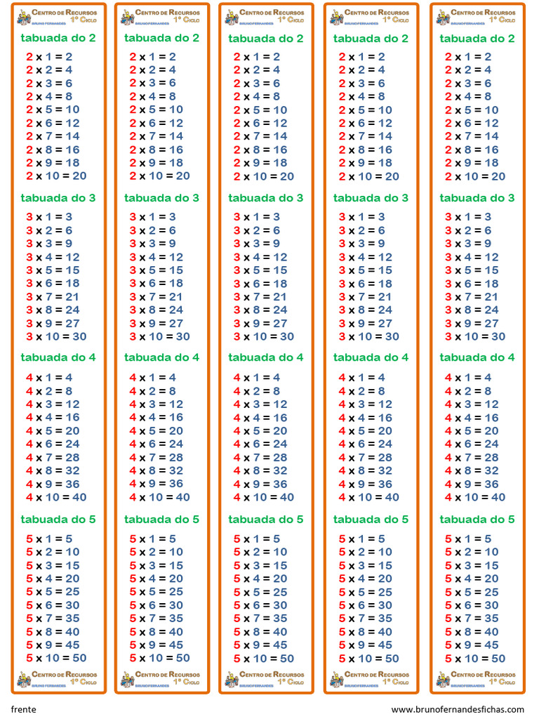 Cábula Da Tabuada | PDF