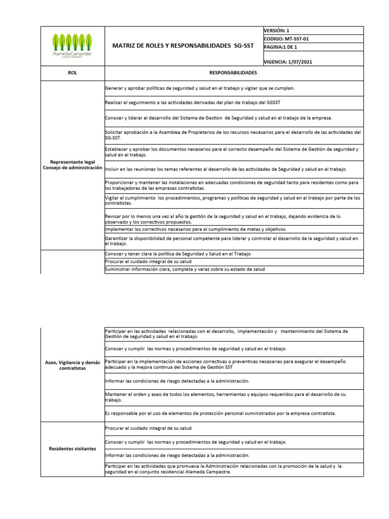 Mt-sst-01 Matriz de Roles y Responsabilidades Sst | Descargar gratis ... Mt-sst-01 Matriz de Roles y Responsabilidades Sst | Descargar gratis ...