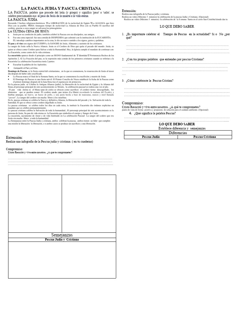 Un Cuy Feliz | PDF | Pascua de Resurrección | eucaristía