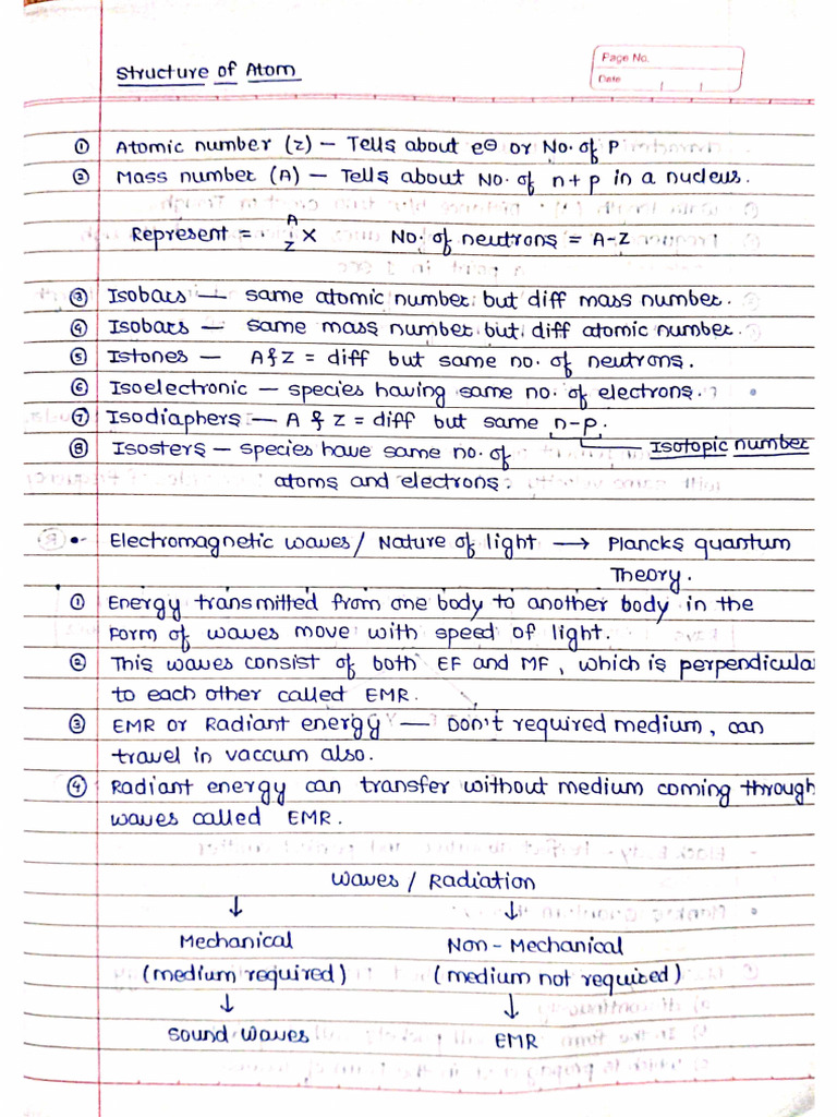 Structure of Atom | PDF