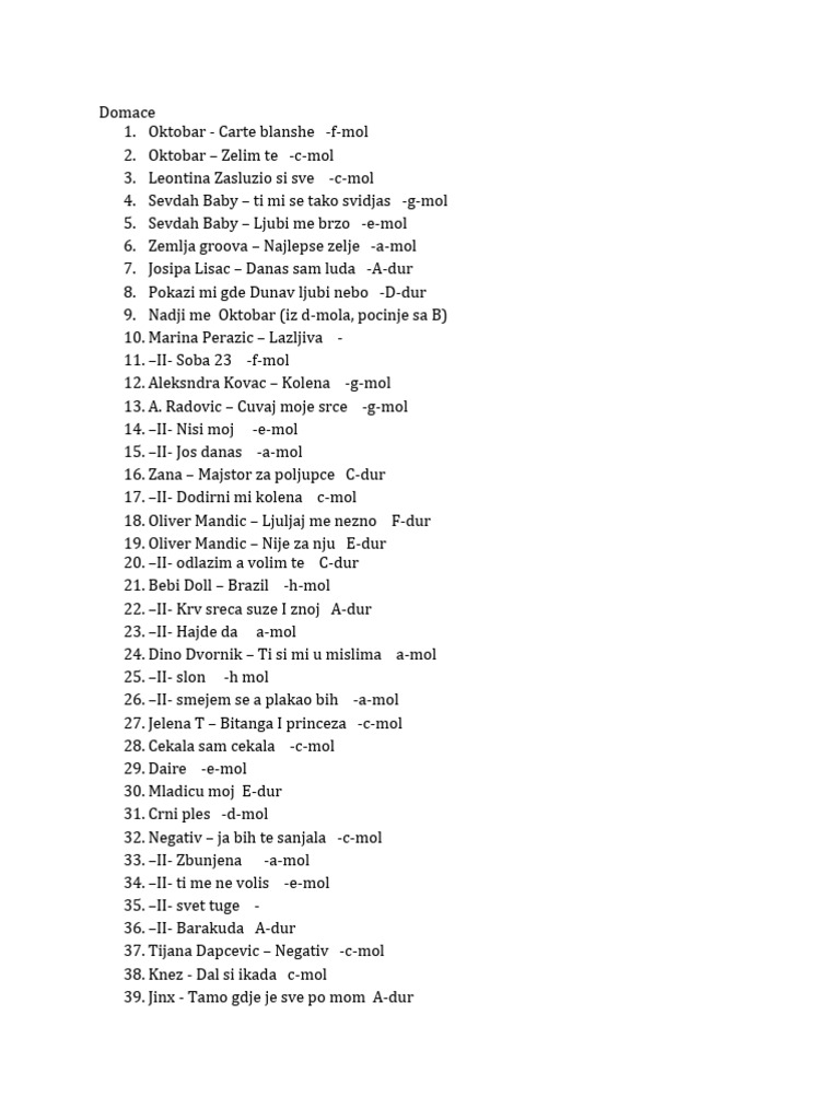 Repertoar 1519457496 | PDF