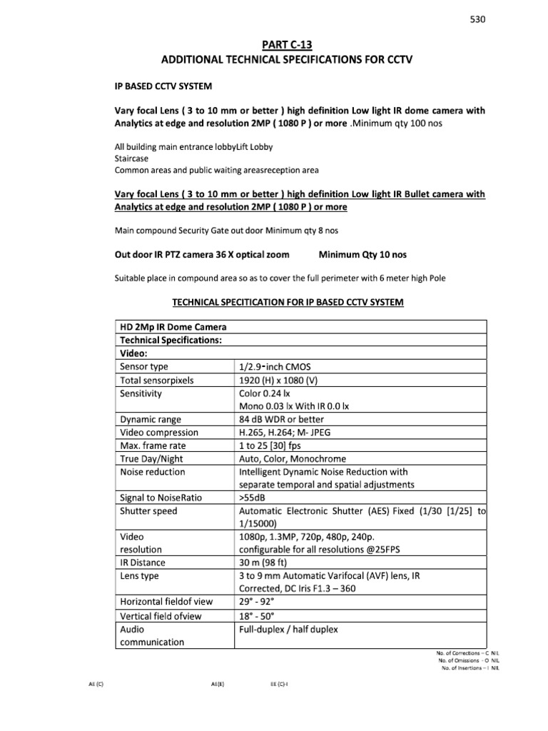 CCTV Rate Requirement | PDF